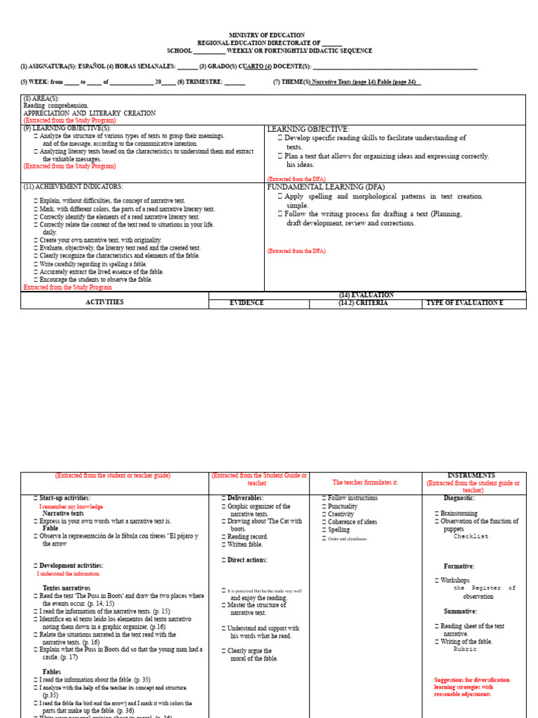 DIDACTIC SEQUENCE EXAMPLES Fundamental Subjects FOURTH GRADE | PDF ...