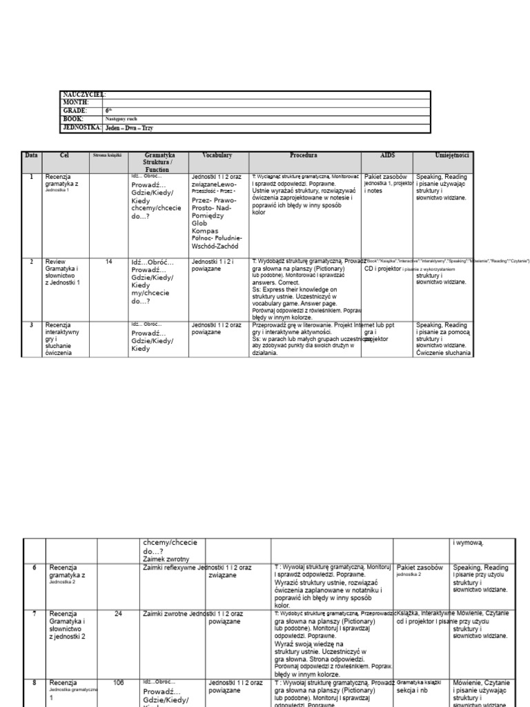 Plan Z 6 Października | PDF