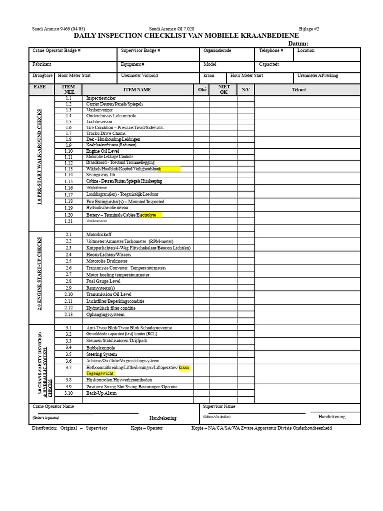 Kraan Dagelijkse Inspectie Checklist-Sa 9466 | PDF