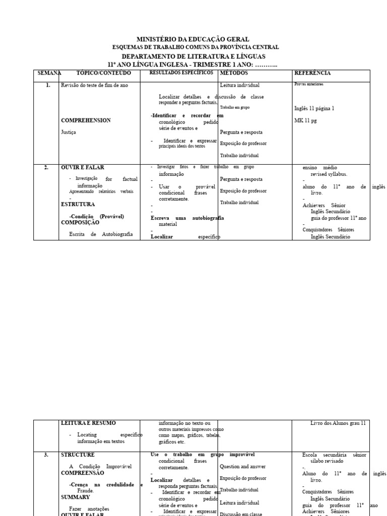 ESQUEMAS DE INGLÊS DO 11º ANO, termos 1, 2, 3 | PDF | Ensino médio | Linguística