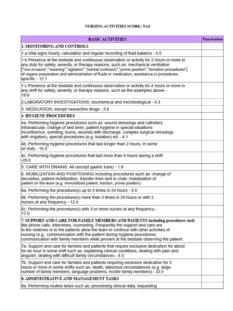 Nursing Activities Score (NAS) Guide | PDF | Clinical Medicine ...