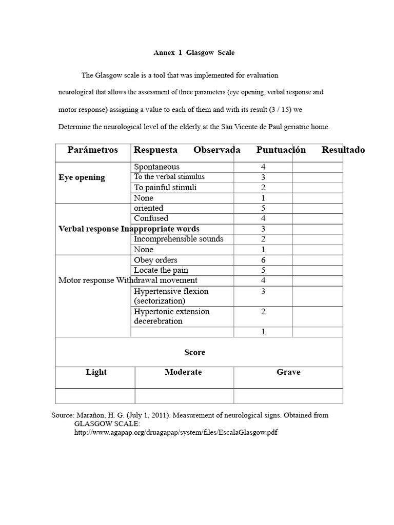 Glasgow Scale for Neurological Assessment | PDF