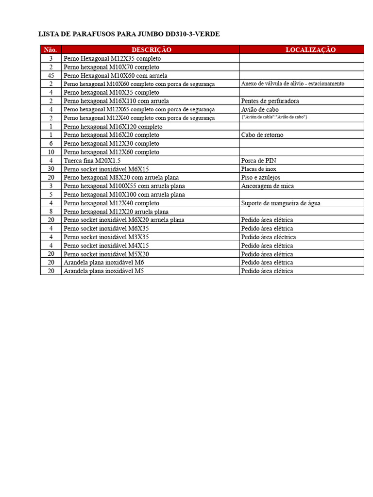 Lista de Parafusos Jumbo DD310-3 | PDF