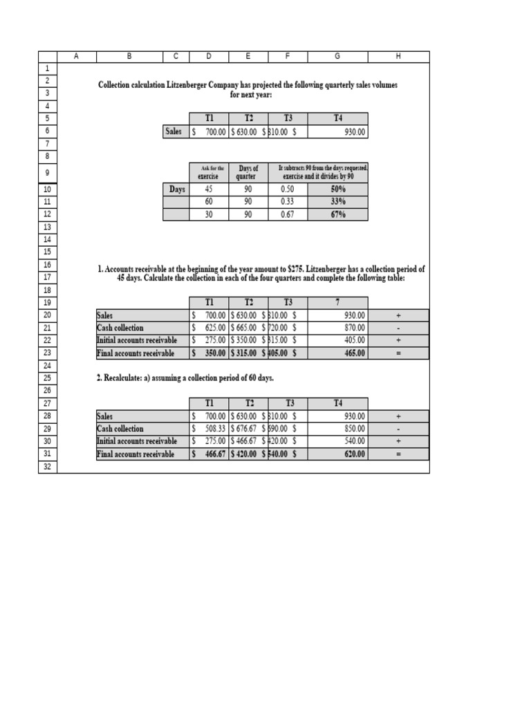 Quarterly Sales Collection Analysis | PDF