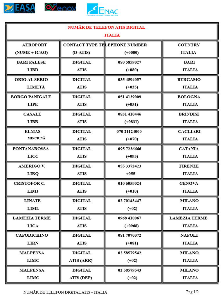 ATIS digital | PDF | Association Football Clubs