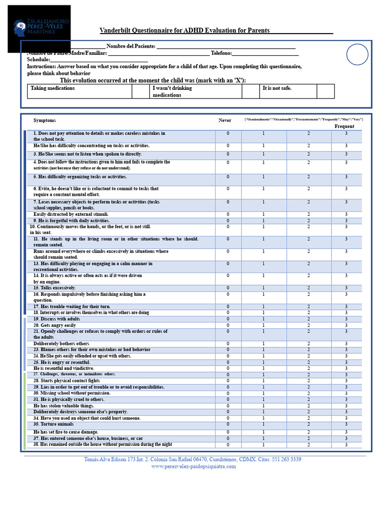 Vanderbilt ADHD Parent Evaluation Scale V2 | PDF | Attention Deficit ...