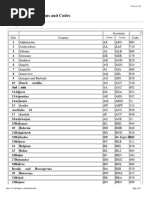 African Country Codes List | PDF | Africa | Mauritius