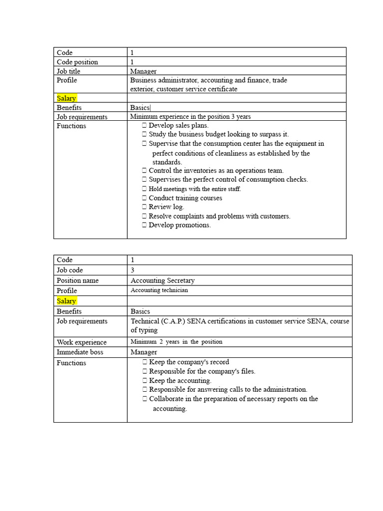 Restaurant Mof | PDF | Chef | Waiting Staff
