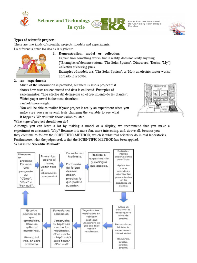 Types of scientific projects (1) | PDF | Experiment | Scientific Method