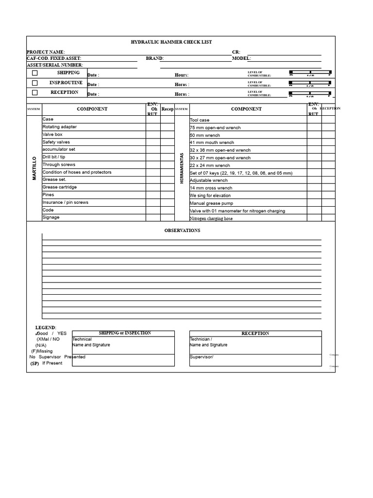 Hydraulic Hammer Inspection Checklist | PDF | Equipment | Manufactured ...