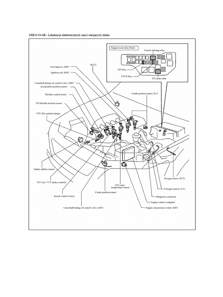 3S-GE Schemat Okablowaniaelvis PDF | PDF