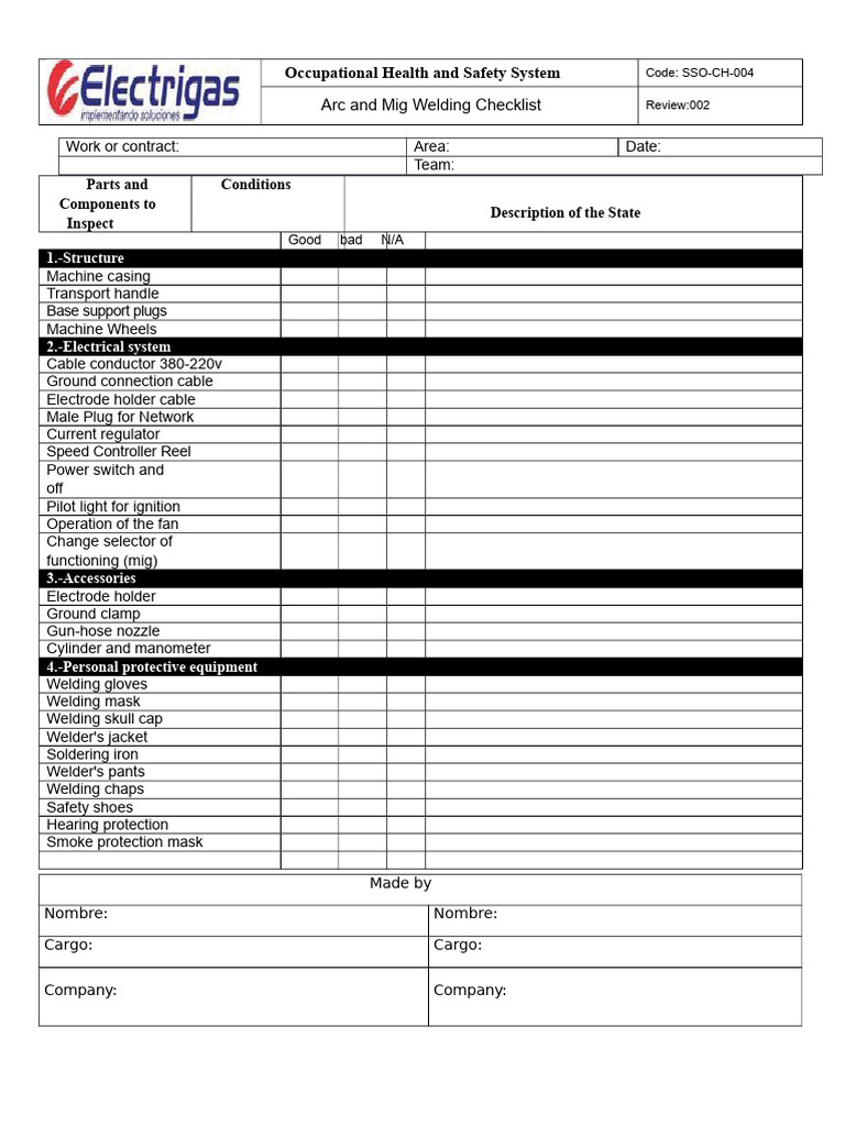 Arc Welding - Mig Check List | PDF