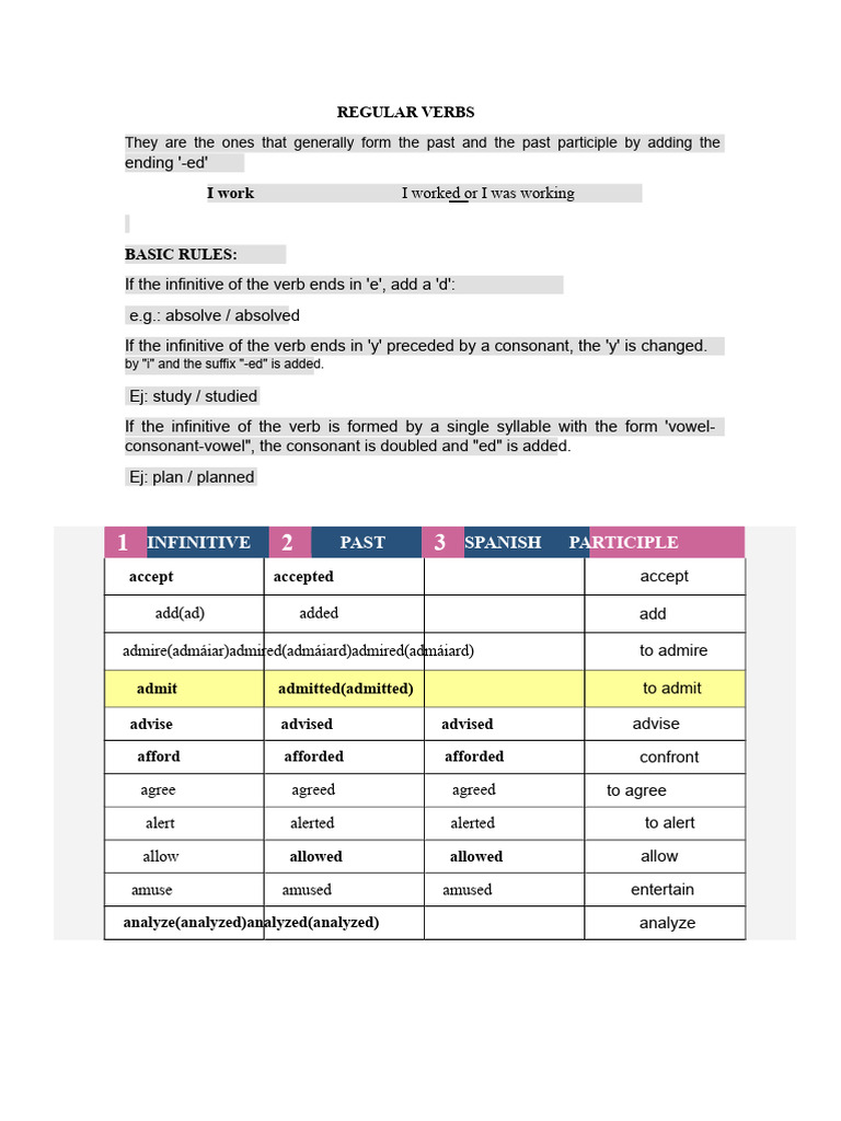 Regular and Irregular Verbs Guide | PDF | Verb | English Language