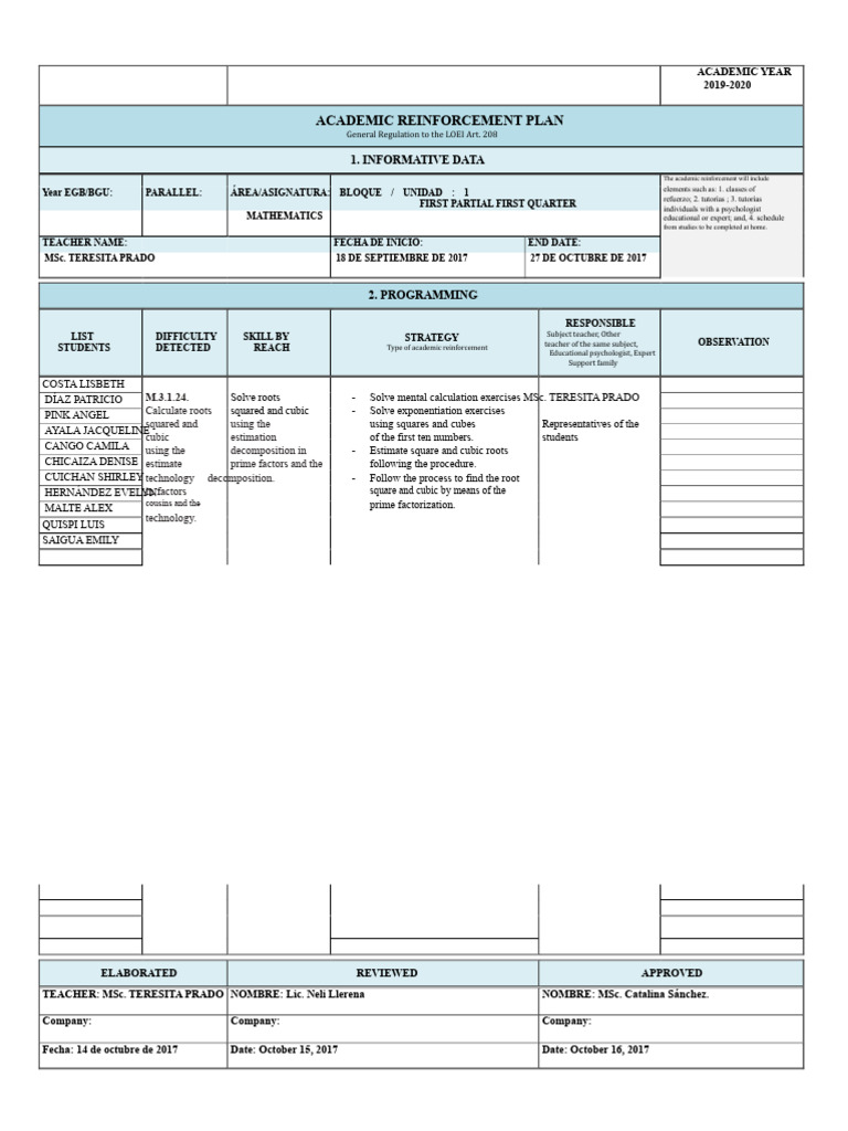 Academic Reinforcement Plan 2019-2020 | PDF | Division (Mathematics) | Area
