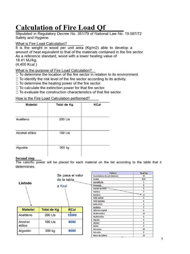 Fire Load Calculation Guide Qf | PDF | Firefighting