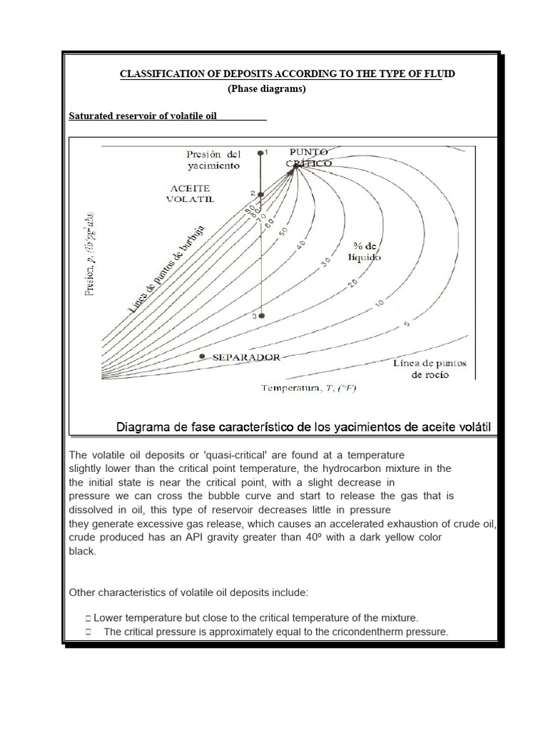 PHASE DIAGRAM (2).docx | PDF | Petroleum Reservoir | Phase (Matter)