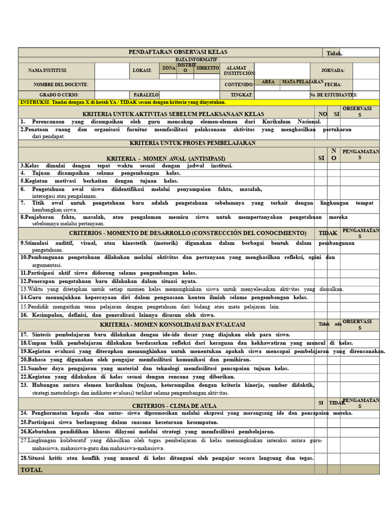 Panduan Observasi Kelas Efektif | PDF