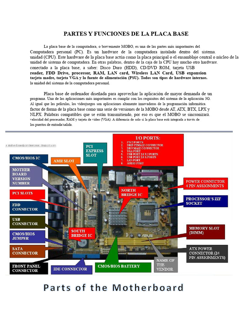 Partes y Funciones de la Placa Base | PDF | Hardware de la computadora ...