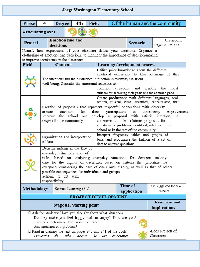 4°? 01 Emotion and Decision Dryer (2023-2024) | PDF | Emotions | Decision Making