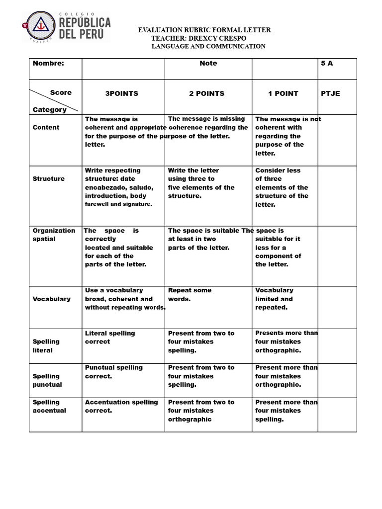 Rubric For Evaluating Formal Letters | PDF | Spelling | Orthography