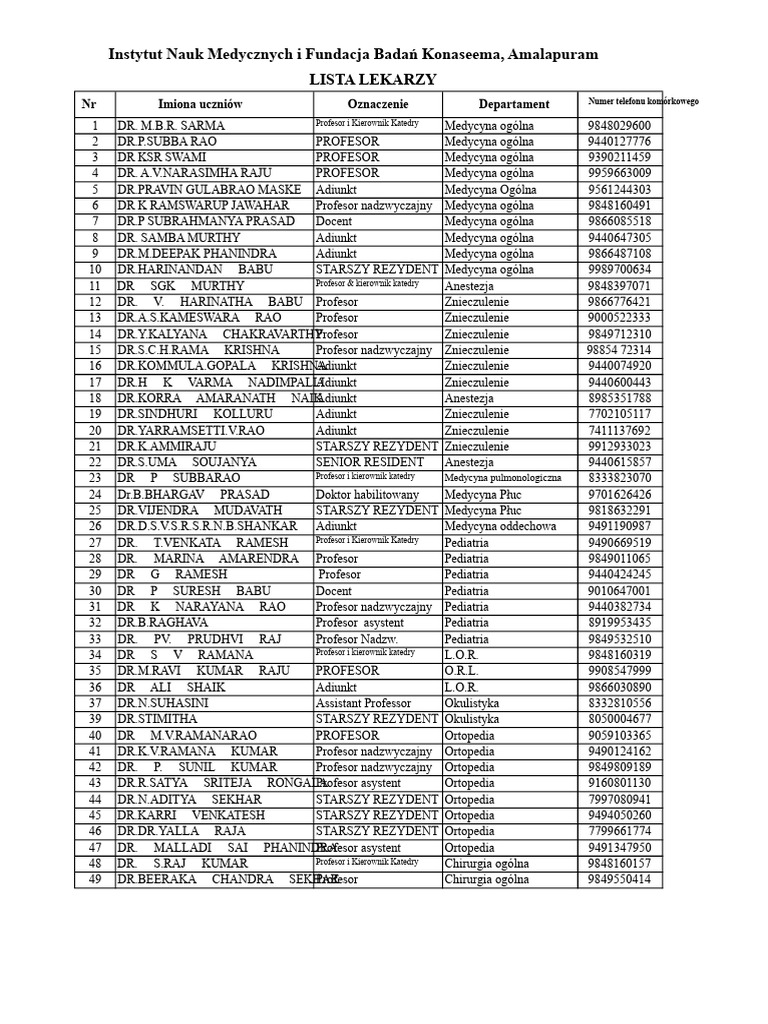 KIMS_Amalapuram | PDF