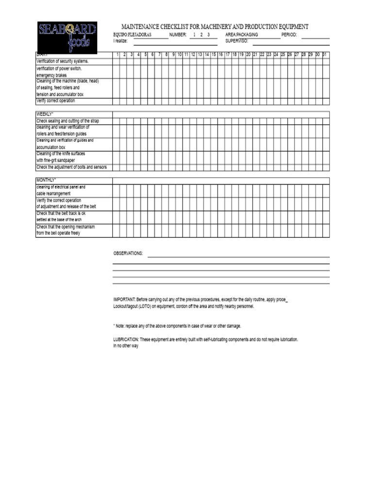 Machinery Maintenance Checklist Guide | PDF | Machines | Manufactured Goods