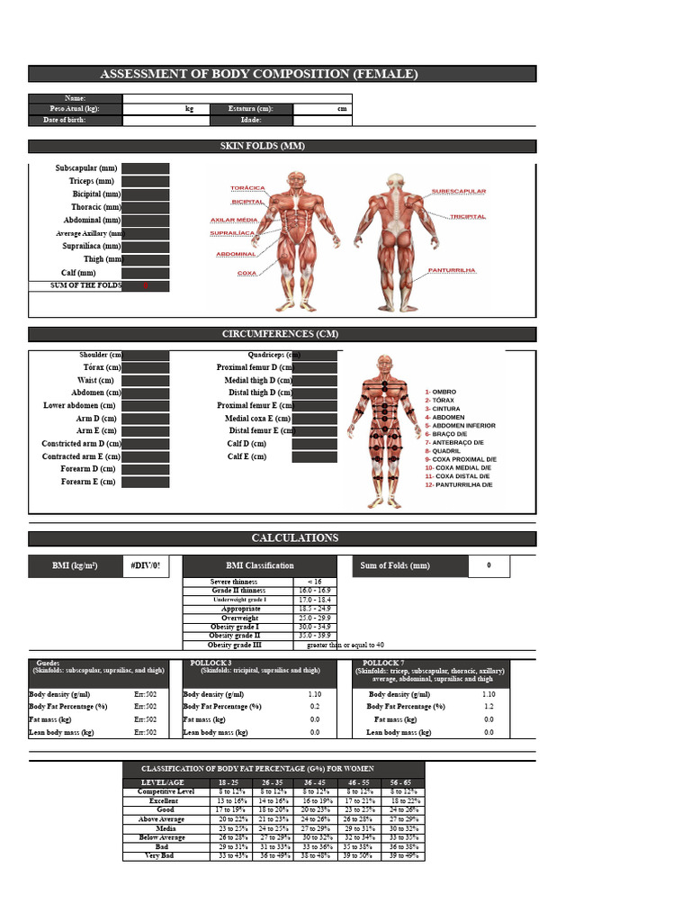 Female Body Composition Assessment | PDF | Body Mass Index | Arm