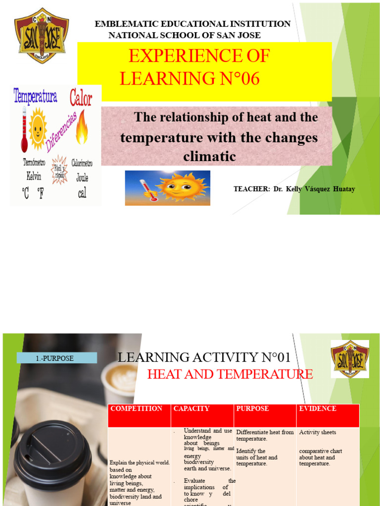 Learning Activity N°01-Heat and Temperature | PDF | Heat | Temperature