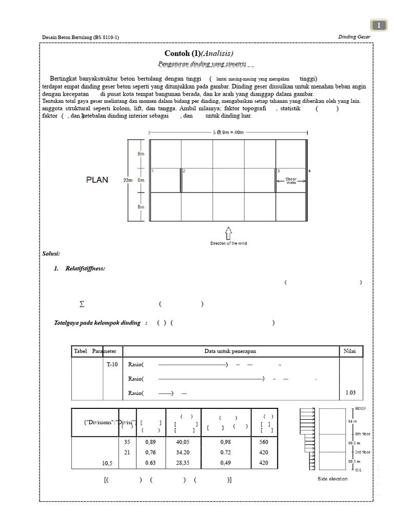 Dinding Geser | PDF