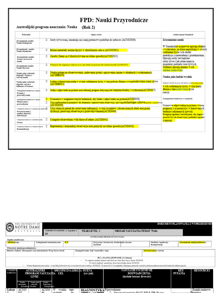 FPD: Nauki Przyrodnicze: Australijski Program Nauczania: Nauka | PDF