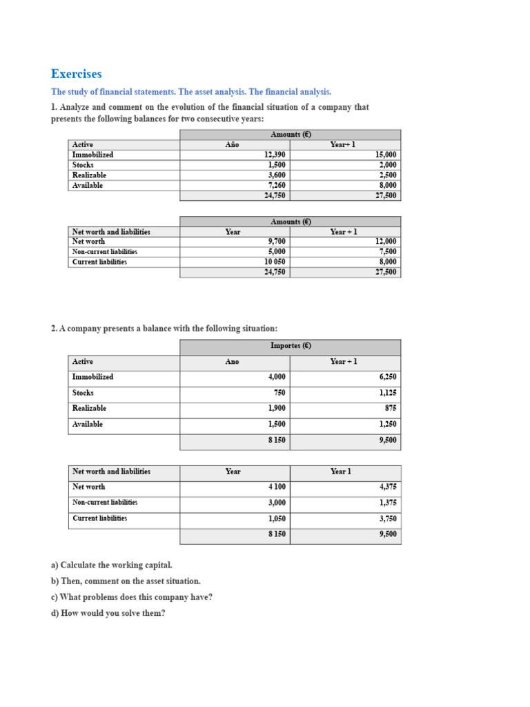 Analysis Exercises | PDF | Equity (Finance) | Working Capital
