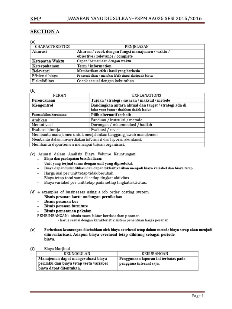 Skema PSPM 15-16 Aa025 | PDF