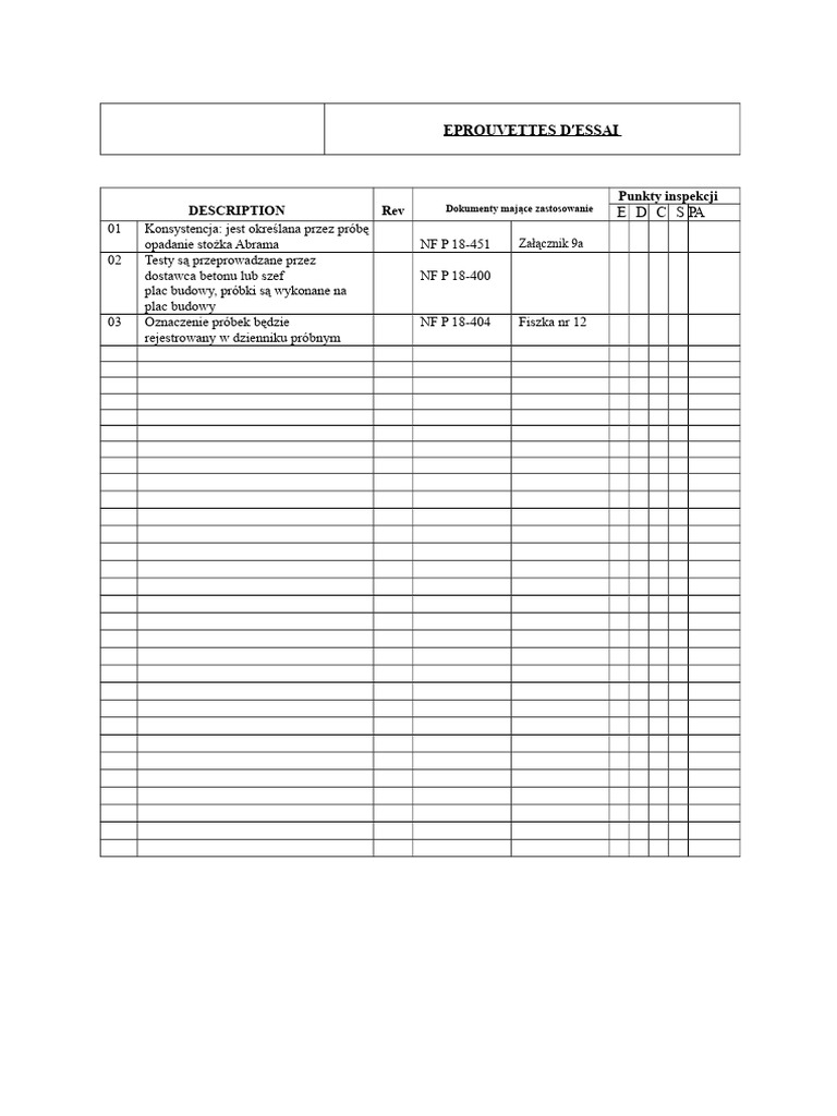 Karty Monitorowania PAQ | PDF