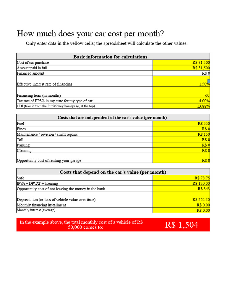 Car Costs Spreadsheet | PDF | Spreadsheet | Depreciation