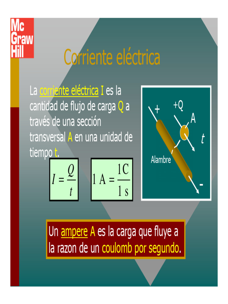 Presentacion Corriente Electrica DC (Modo de Compatibilidad) | PDF ...