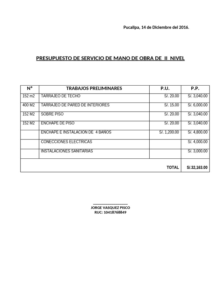 Presupuesto y Mano de Obra de II Nivel | PDF | Materiales de ...
