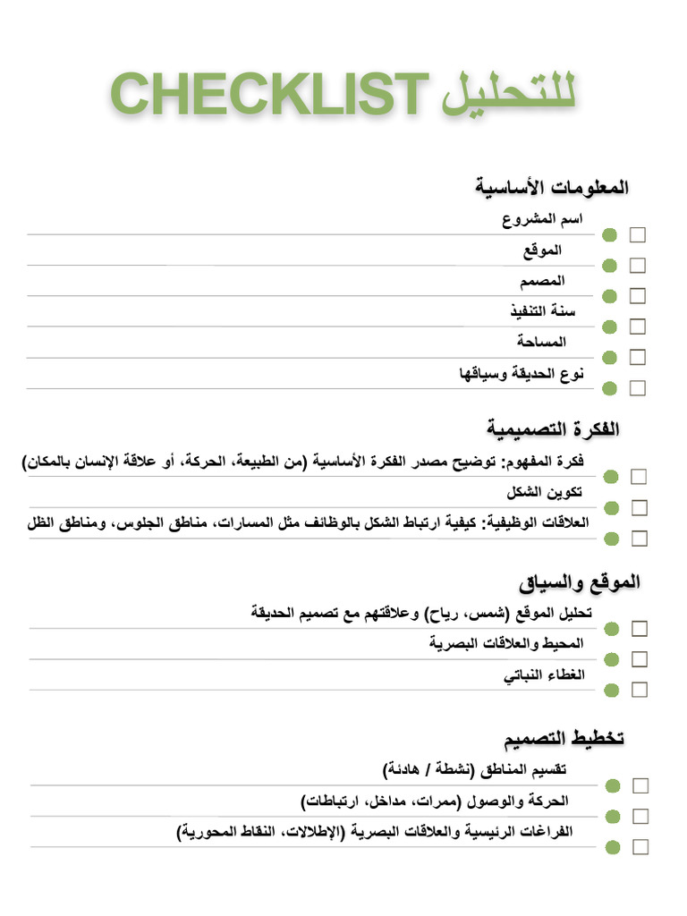 Landscape Checklist | PDF