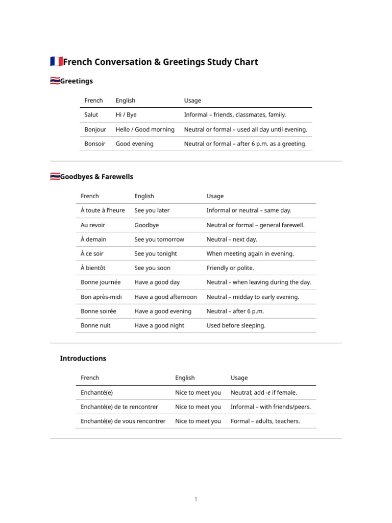 French Greetings Study Chart | PDF