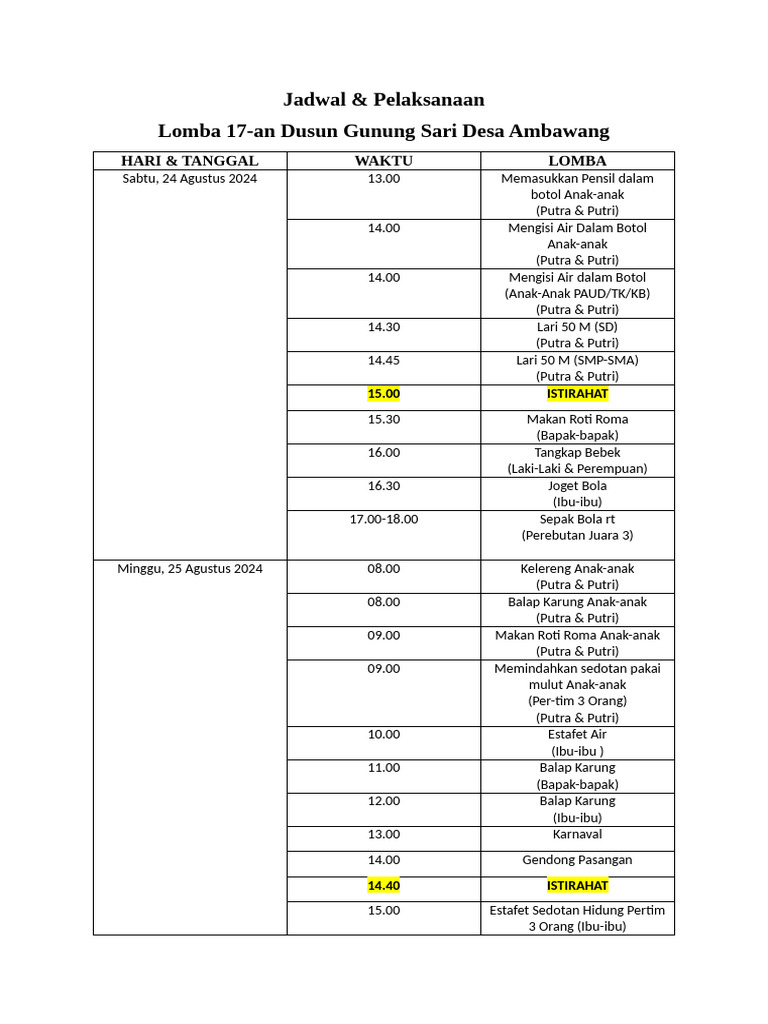 Jadwal Pelaksanaan Lomba 17 Agustus Dusun Gunung Sari | PDF