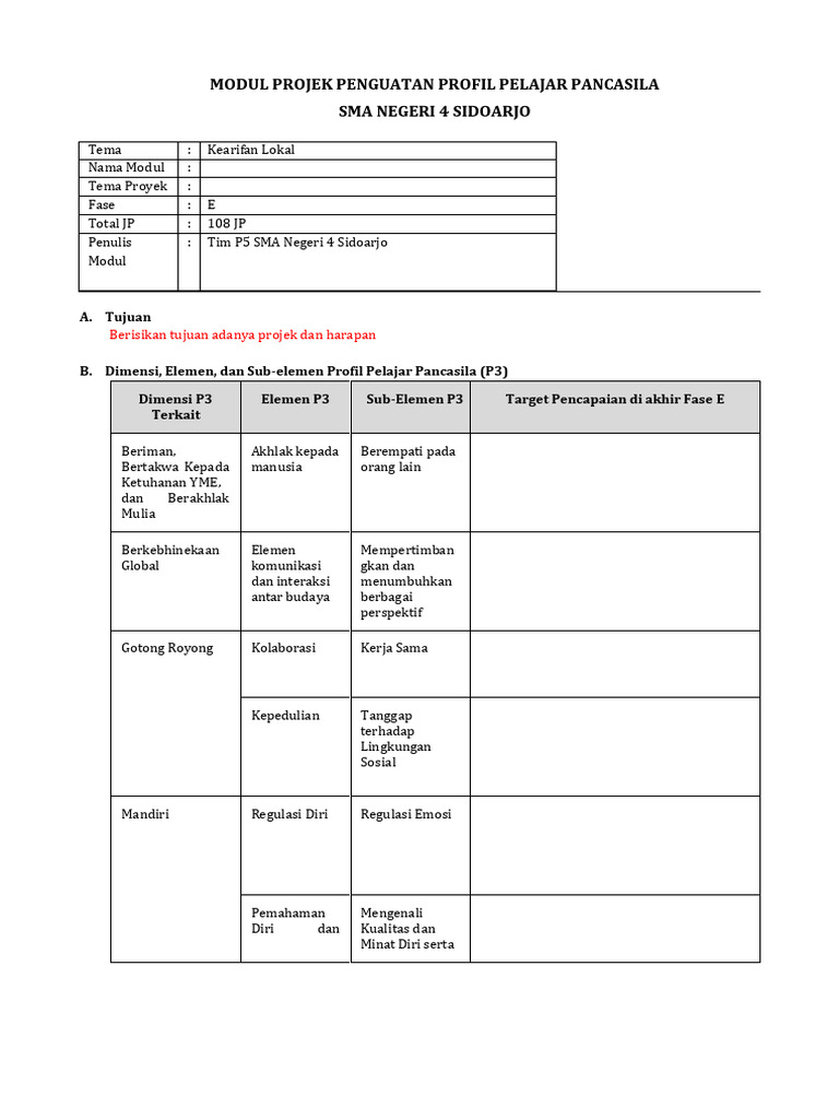 5 Praktik Modul p5 Kelas x | PDF