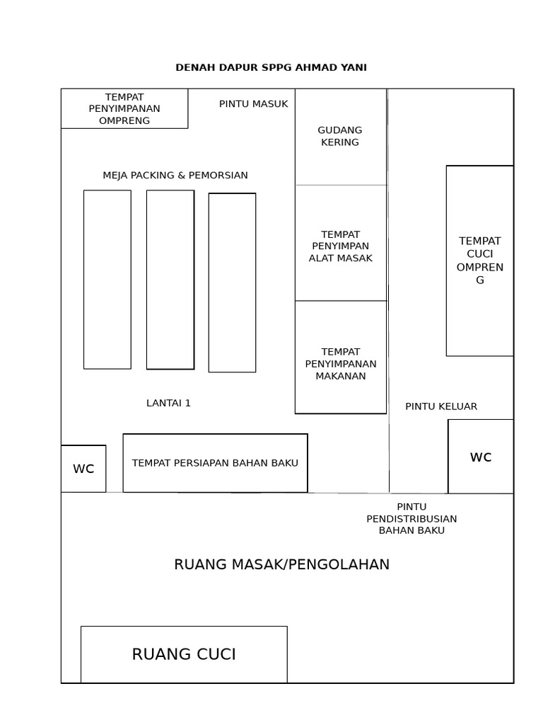 Denah Dapur Sppg Ahmad Yani | PDF