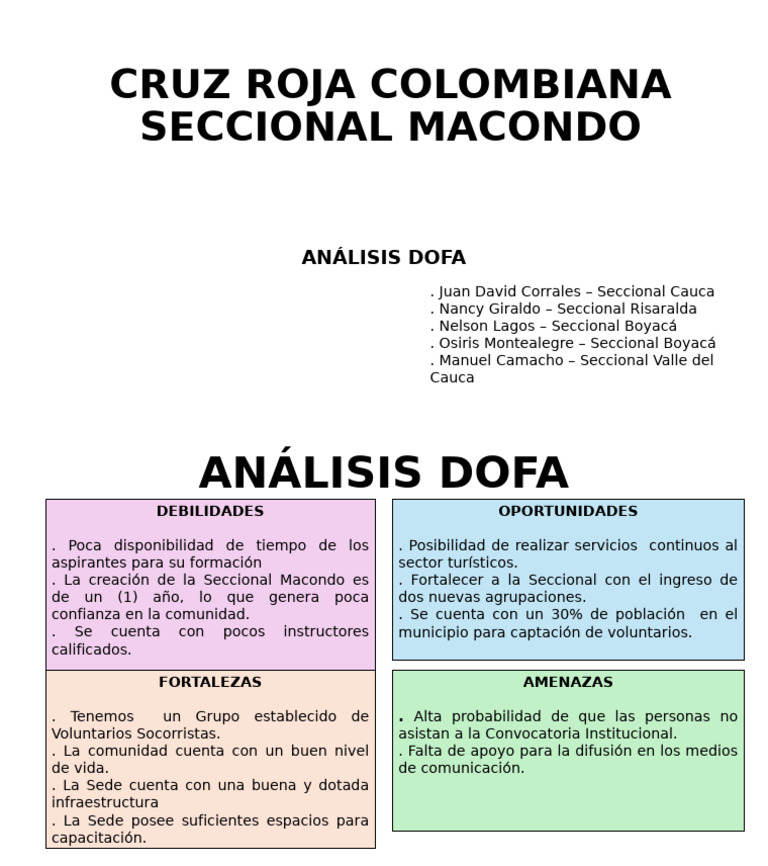 Dofa Macondo-1 | PDF