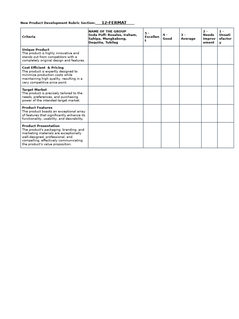 Criteria New Product Development | PDF | Usability | Entrepreneurship