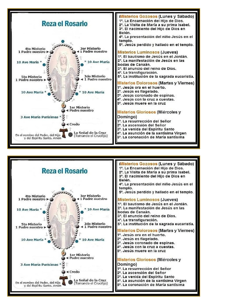 Rezo Del Rosario | PDF