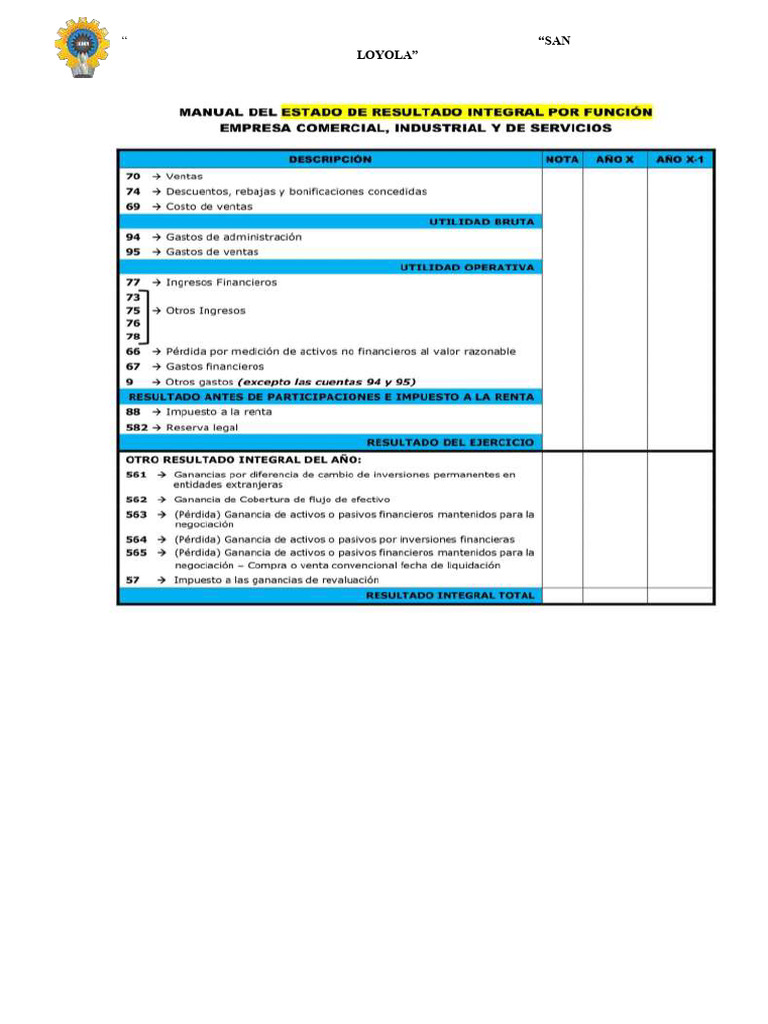 Manual Erf | PDF