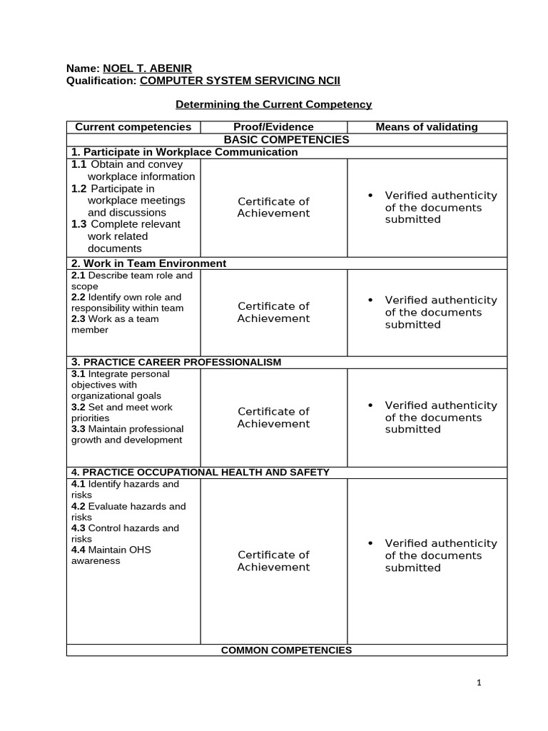 PTS 4 Proof of Current Competencies | PDF | Occupational Safety And ...