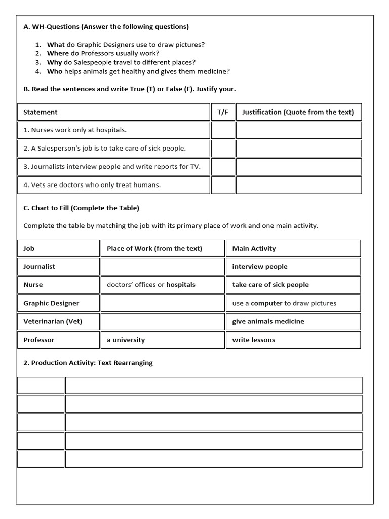 Jobs 2 | PDF