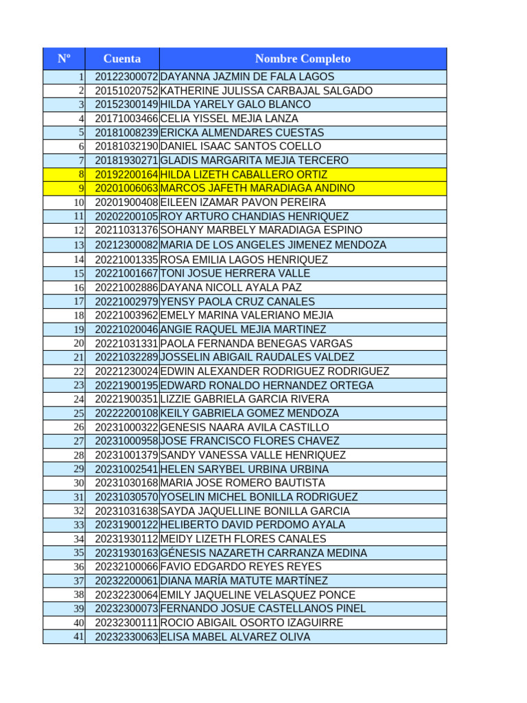 Formato de Notas-1 | PDF