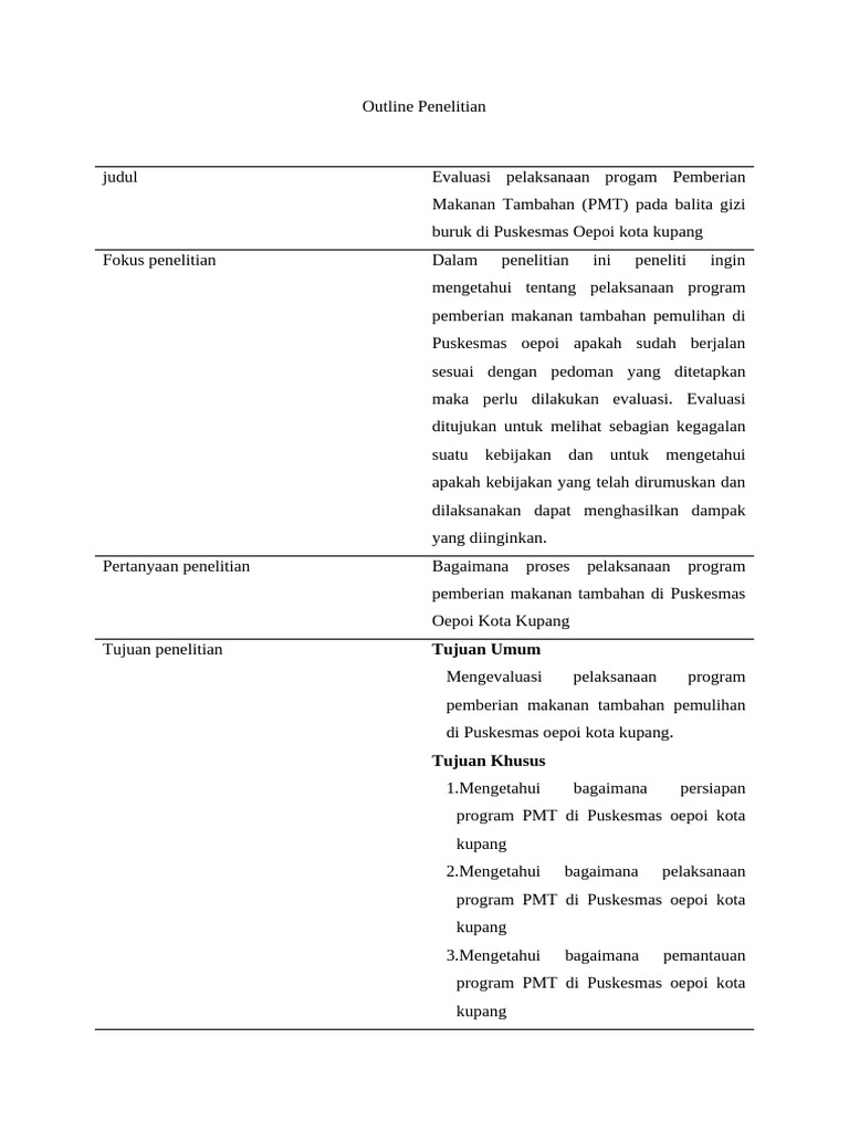 Evaluasi Program PMT Balita Gizi Buruk | PDF