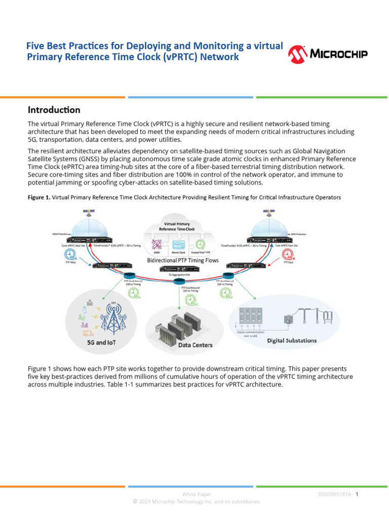 5 tips-for-Deploying-Reference - Clock-vPRTC Network | PDF | Optical ...